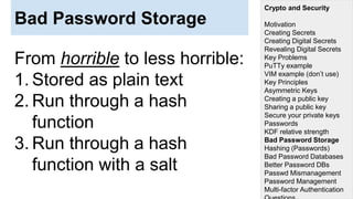 Basic Cryptography & Security | PPT