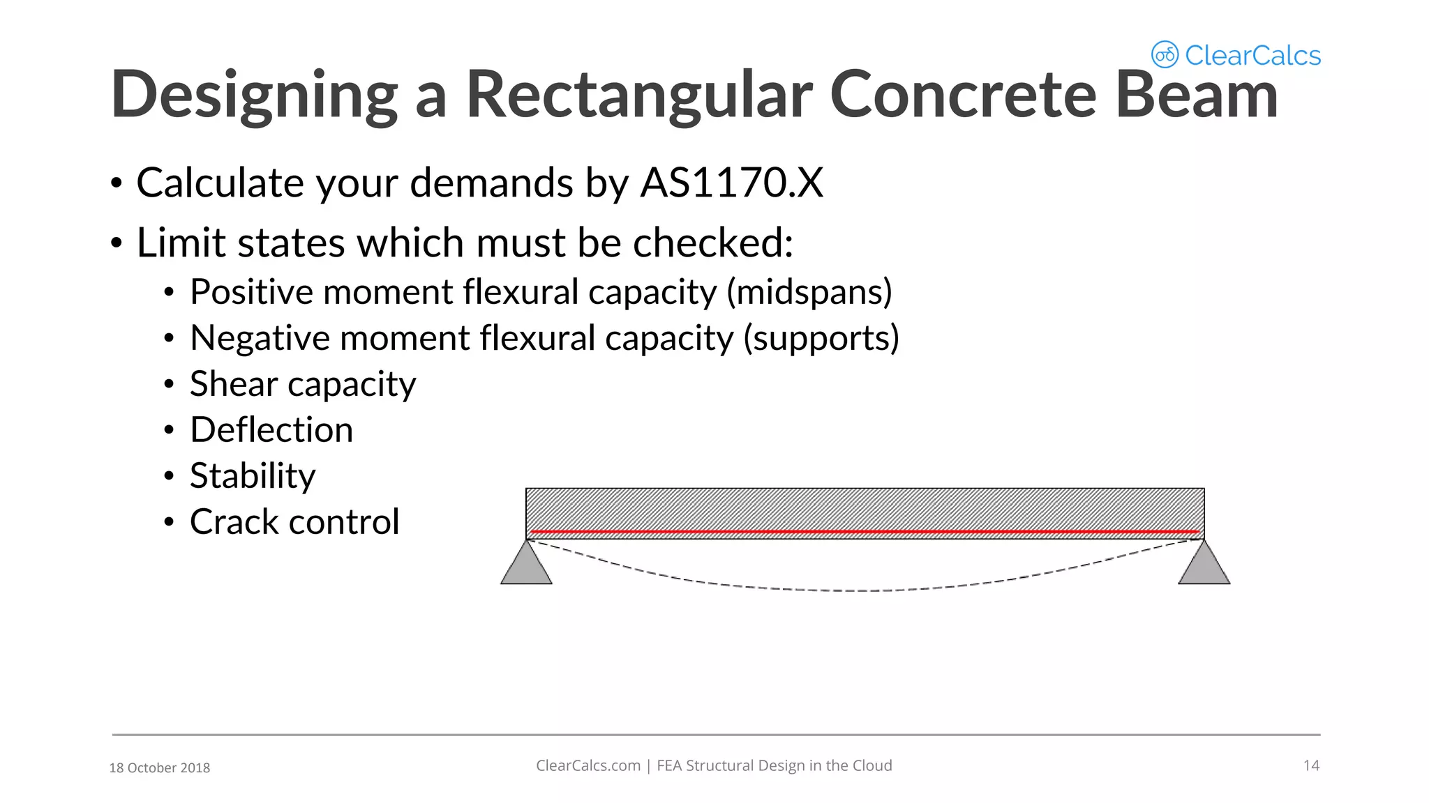 Designing a Concrete Beam Using the New AS3600:2018 - Webinar Slides ...