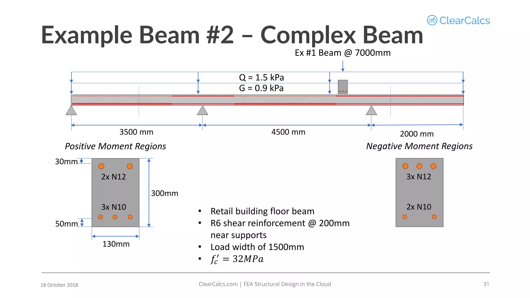 Designing a Concrete Beam Using the New AS3600:2018 - Webinar Slides ...