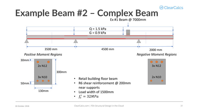 Designing a Concrete Beam Using the New AS3600:2018 - Webinar Slides ...