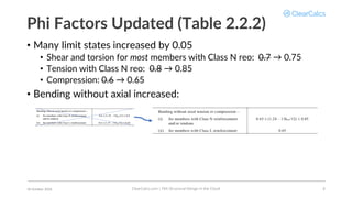 Designing a Concrete Beam Using the New AS3600:2018 - Webinar Slides ...