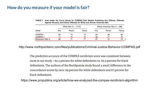 Measuring Model Fairness - Stephen Hoover | PPT