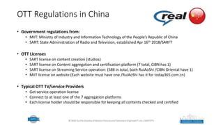 China OTT | PPTX