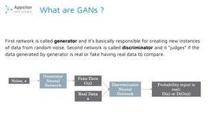 Introduction to Generative Adversarial Networks (GANs) | PDF