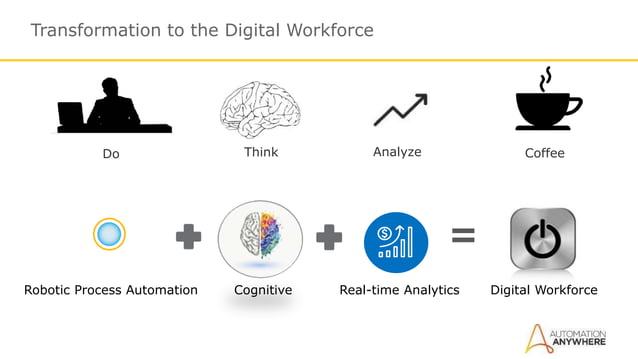 2018-10-25 Group RPA - AA Deck.pptx