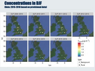 Wood burning in the UK - Gary Fuller | PPT