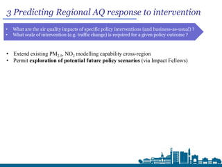 William Bloss (University of Birmingham) - WM-Air: West Midlands Air ...