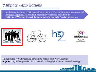 William Bloss (University of Birmingham) - WM-Air: West Midlands Air ...