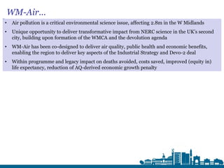 William Bloss (University of Birmingham) - WM-Air: West Midlands Air ...