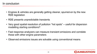 Transient engine emissions and their impact on (very) local air quality ...