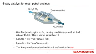 Transient engine emissions and their impact on (very) local air quality ...