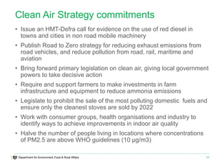 The new Clean Air Strategy and national policy context - Lee Davies ...