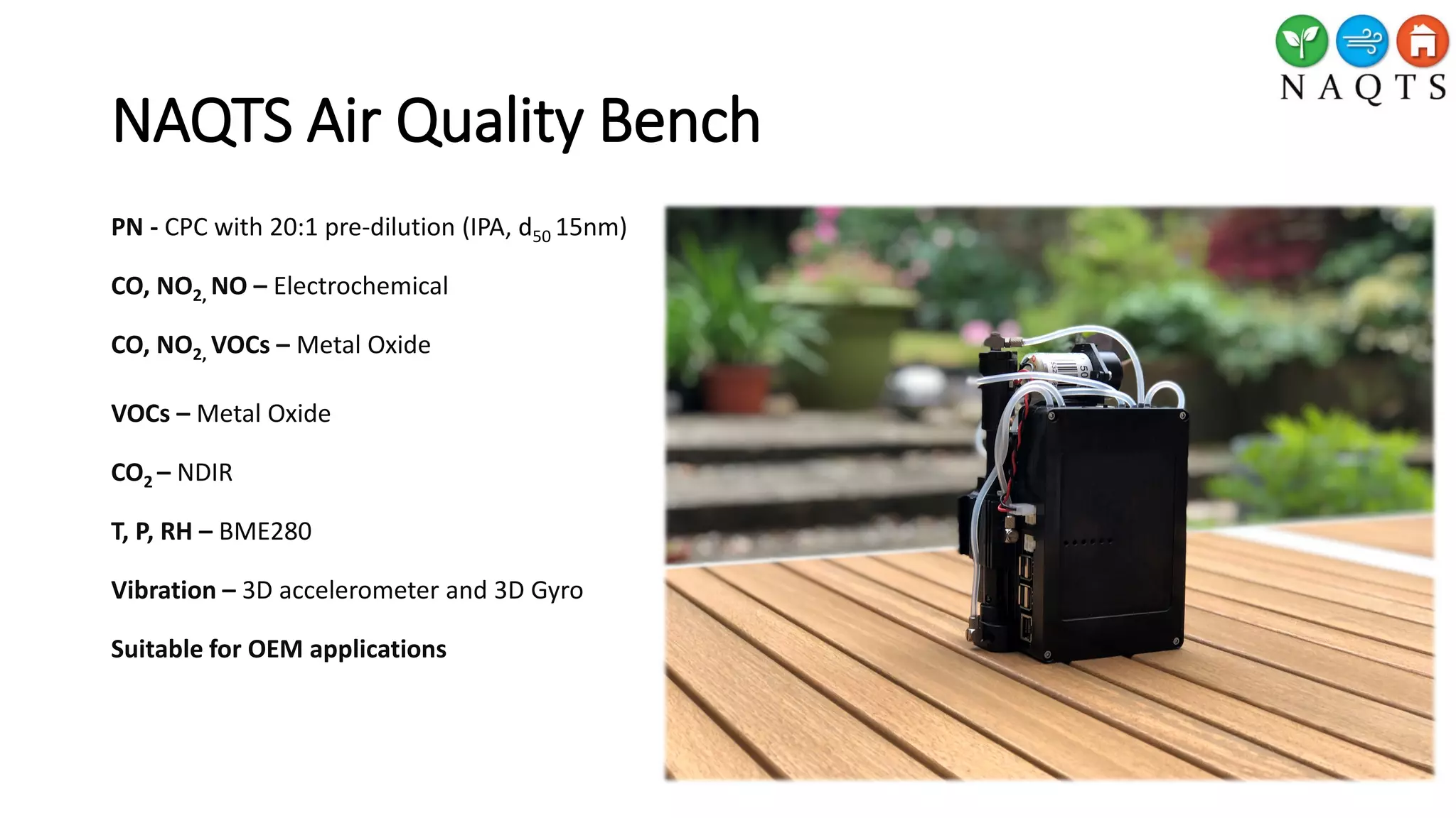 Vehicle Interior Air Quality - Douglas Booker | PDF