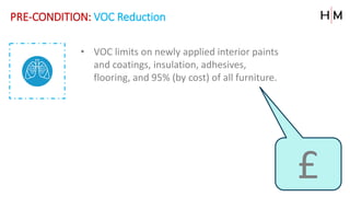 Well Building Standard & Workplace Air quality - Chris Birch | PPT