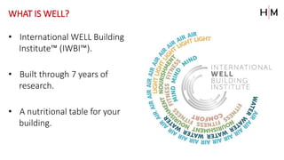 Well Building Standard & Workplace Air quality - Chris Birch | PDF