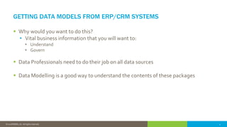 Integrate ERP and CRM Metadata into ER/Studio | PPT