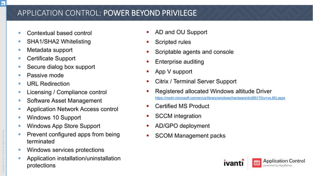 Contextual Security and Application Control for Virtualized Desktops | PPTX