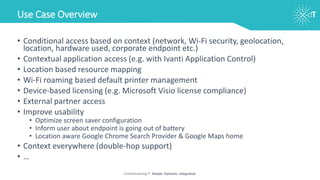 Contextual Security and Application Control for Virtualized Desktops | PPTX