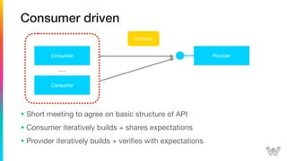 Consumer driven contracts | PPT