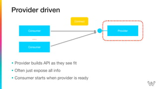 Consumer driven contracts | PDF