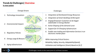 2018 10-distribution automation-trends-andchallenges | PDF