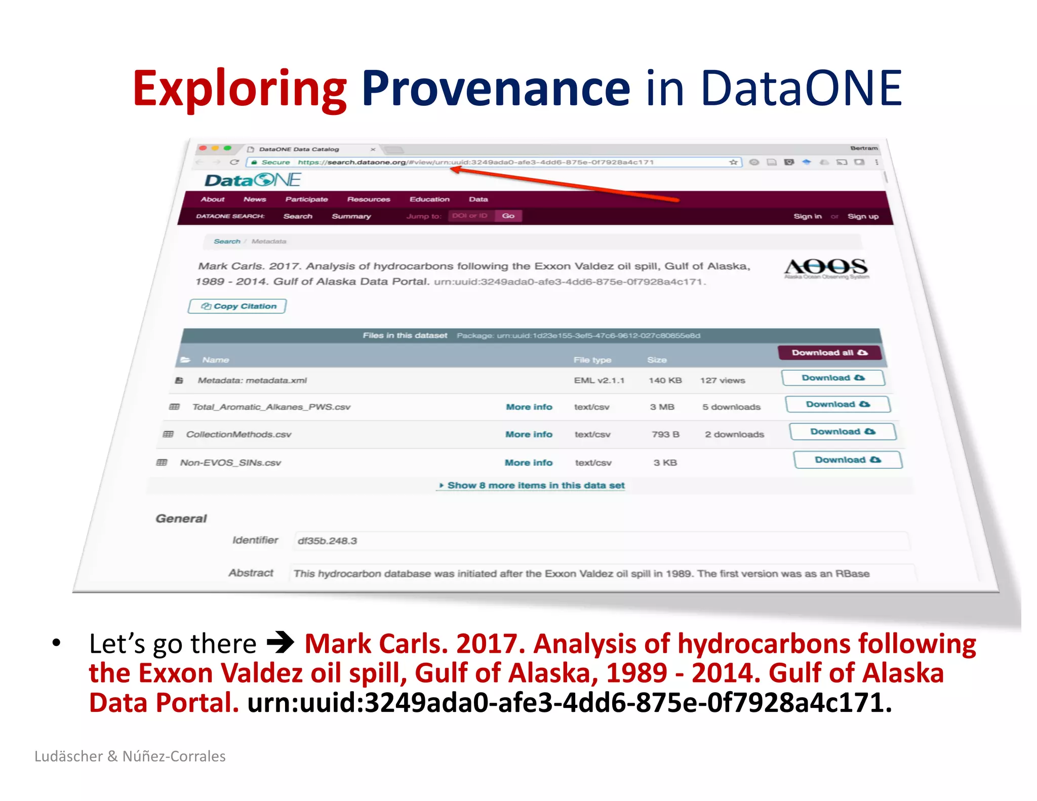 Dissecting Reproducibility: A case study with ecological niche models in the Whole Tale ...