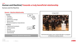 2018 10-man machinecollaboration-withvideolinks | PPT