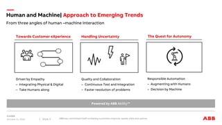 2018 10-man machinecollaboration-withvideolinks | PPT