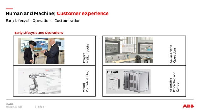 2018 10-man machinecollaboration-withvideolinks | PPT