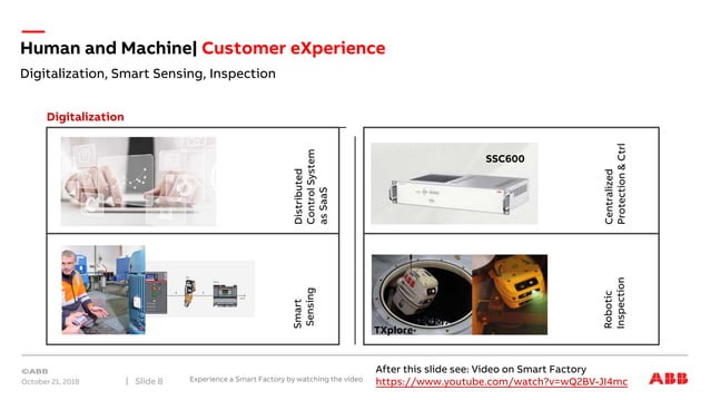 2018 10-man machinecollaboration-withvideolinks | PPT