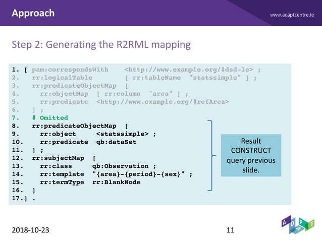 Generating Executable Mappings From Rdf Data Cube Data Structure