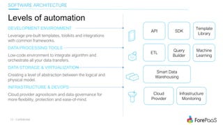 How to scale your PaaS with OVH infrastructure? | PDF
