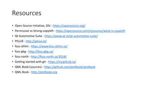 Hacktoberfest - An Open Source Story | PPT