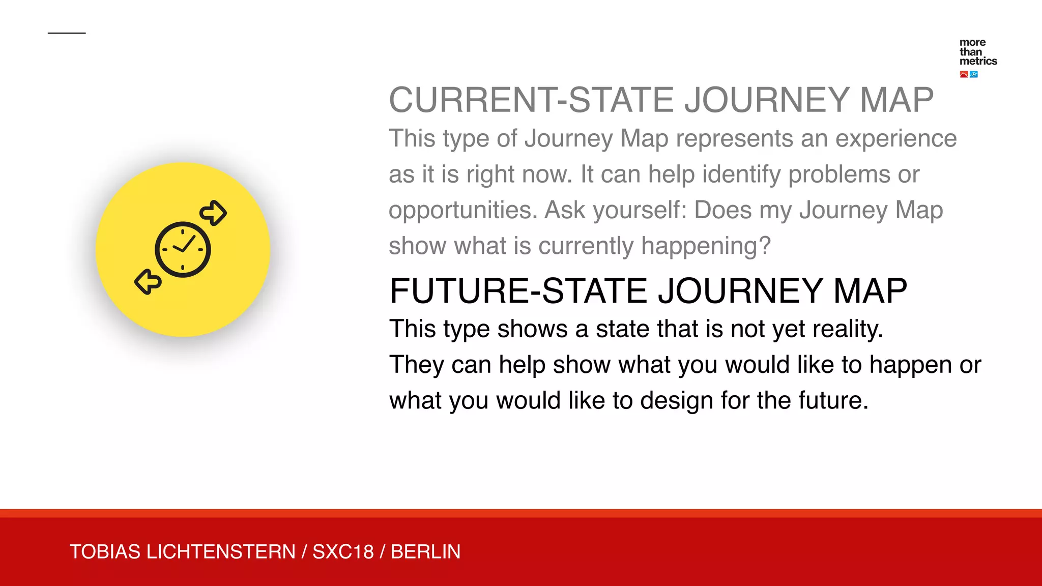 Making Journey Maps relevant to different stakeholders / Tobias ...