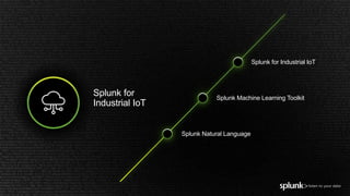 Gartner Symposium 2018: BMW Group Presentation | PPTX