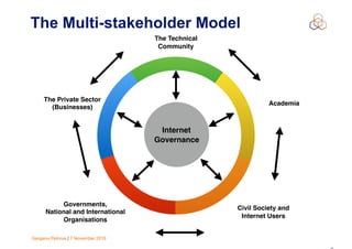 Internet Governance | PDF