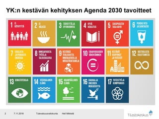 YK:n kestävän kehityksen Agenda 2030. Raportointia ja kehittämistyötä, Heli Mikkelä | PDF