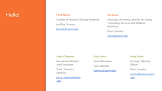 Open Source Data Visualization for Resource Sharing: An Ivy Plus ...