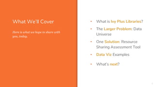 Open Source Data Visualization for Resource Sharing: An Ivy Plus ...