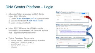 Incredible Compute Density: Cisco DNA Center Platform: Digging Deeper ...