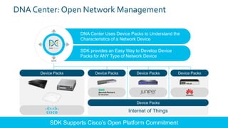 Incredible Compute Density: Cisco DNA Center Platform: Digging Deeper ...