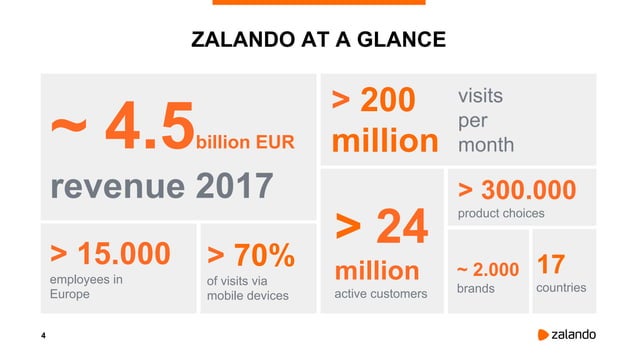 Optimizing Kubernetes Resource Requestslimits For Cost Efficiency And Latency Highload