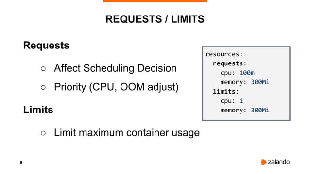 Optimizing Kubernetes Resource Requests Limits For Cost Efficiency And Latency Highload Ppt