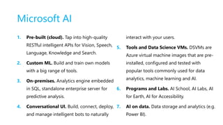 Light Side of Microsoft: AI and research projects you never heard of ...
