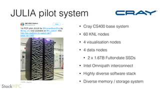 CEPH DAY BERLIN - CEPH ON THE BRAIN! | PDF