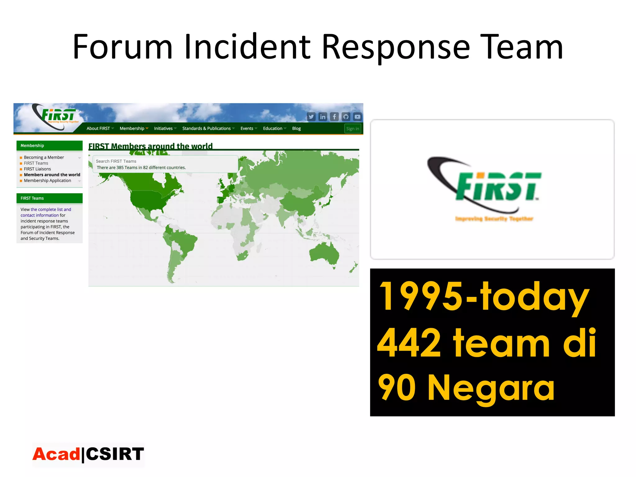 2018 11-12 acad-csirt updated cyber security pemda bssn | PDF