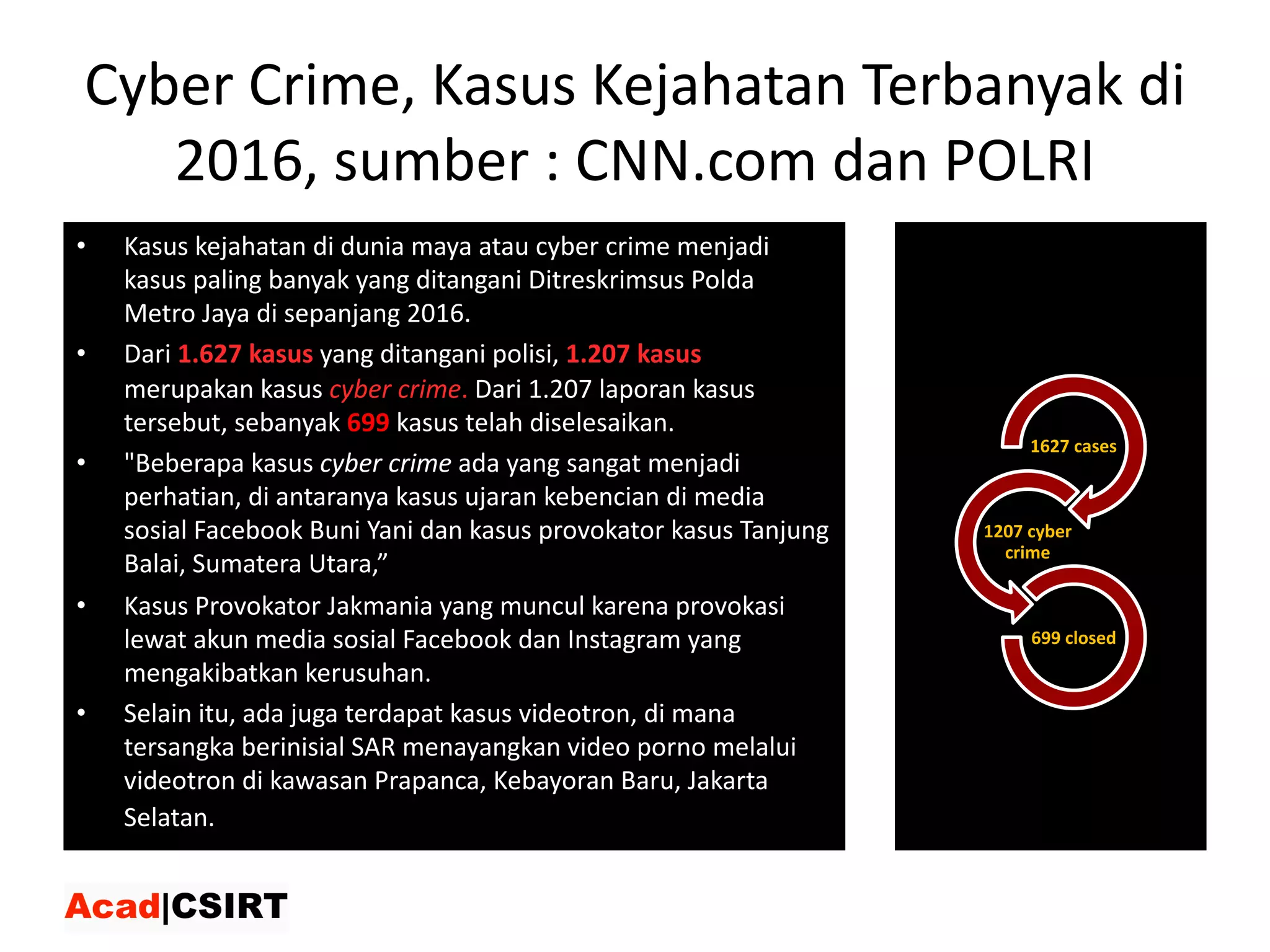 2018 11-12 acad-csirt updated cyber security pemda bssn | PDF
