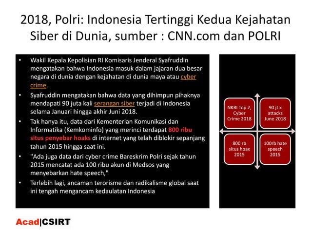 2018 11-12 acad-csirt updated cyber security pemda bssn | PDF