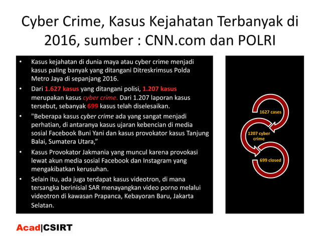 2018 11-12 acad-csirt updated cyber security pemda bssn | PDF