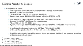 CEPH DAY BERLIN - CEPH MANAGEMENT THE EASY AND RELIABLE WAY | PPT